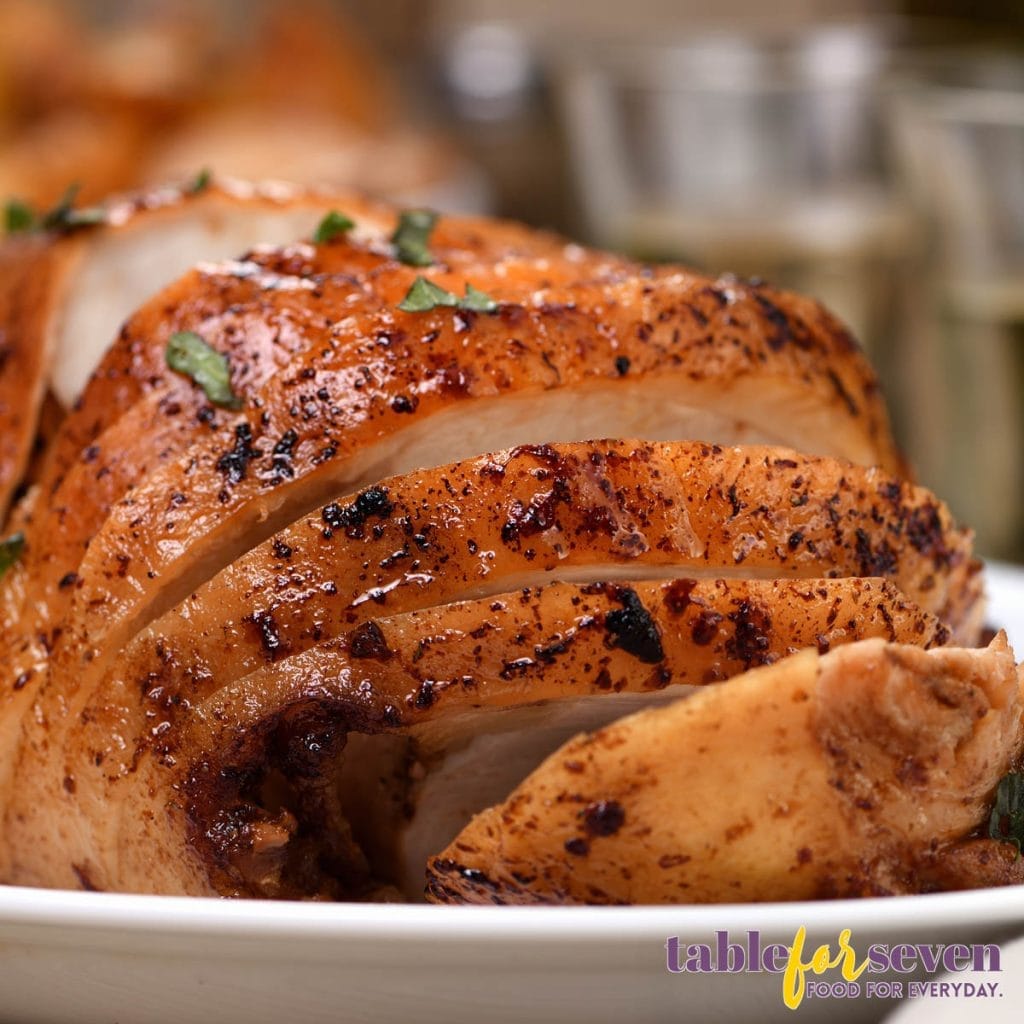 Turkey London Broil Recipe - Table for Seven